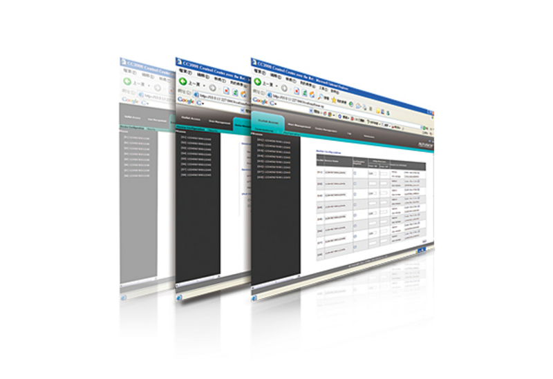 eco Sensors -Energy & DCIM Management Software – ATEN VIETNAM